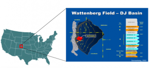 Energy Assets - Grand Gulf Energy